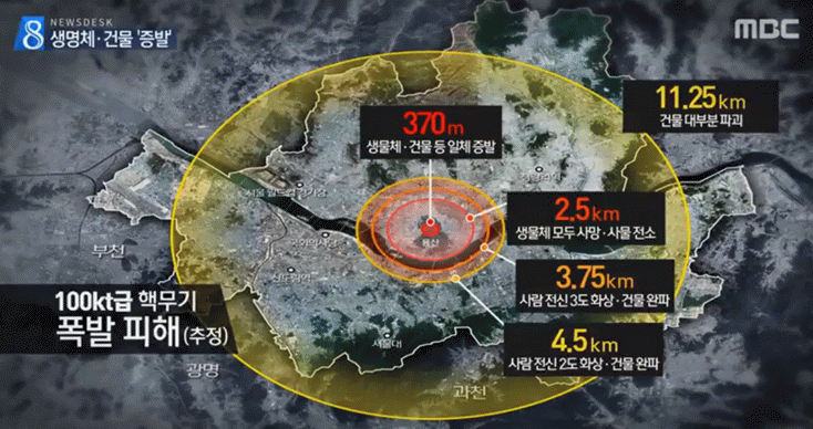 서울 · 수도권 등의 핵폭탄 핵폭발 시뮬레이션 결과 및 방사능 물질 낙진 방향 等 네이버 블로그
